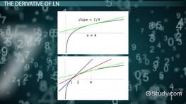 Quiz & Worksheet - Logarithmic Function Derivatives | Study.com