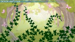 The Secret Garden Lesson Plan | Study.com