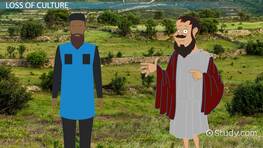 Quiz & Worksheet - Life & Culture in the Greek Dark Ages | Study.com