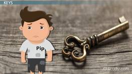Figurative Language & Metaphors in Great Expectations - Lesson | Study.com