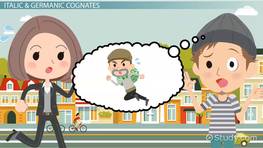 Quiz & Worksheet - Understanding Cognates | Study.com