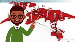 Quiz & Worksheet - Global HRM | Study.com
