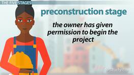 Quiz & Worksheet - Project Management Systems | Study.com