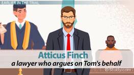 Quiz & Worksheet: The Importance of Atticus Finch's Closing Argument ...