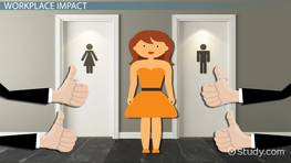 Quiz & Worksheet - Cisgender Norms at Work | Study.com