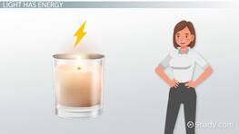Quiz & Worksheet - Line Emission Spectra | Study.com