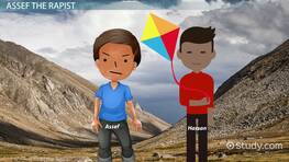 Hassan in The Kite Runner | Quotes & Character Traits | Study.com