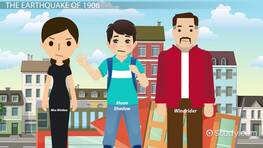 Dragonwings Chapter 8 Summary | Study.com