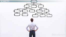 Using the Liking Principle to Motivate & Influence Employees - Lesson ...