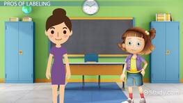 Quiz & Worksheet - People-First Language in SPED | Study.com