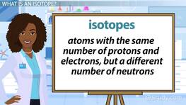 Isotopes: Quiz & Worksheet for Kids | Study.com
