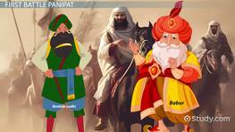 Qutubuddin Aibak History Family Achievements