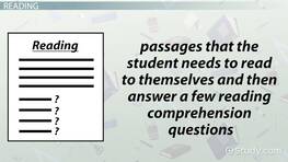 Speaking Test Sample Questions for ESL Students - Lesson | Study.com