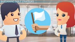 Quiz & Worksheet - Principles & Agents in Negotiation | Study.com