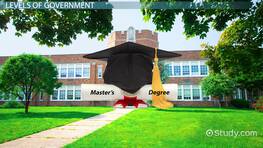 State Government's Role in Education | Overview & Common Tasks - Lesson ...