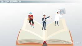 Neologism | Definition, Origins & Examples - Lesson | Study.com