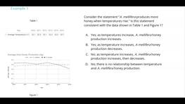 Quiz & Worksheet - One Graph | Study.com ACT& Test Prep | Study.com
