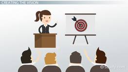 Building Common Purpose through Shared Vision - Business Class (Video ...