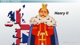 Henry the Second's Life: Quiz & Worksheet for Kids | Study.com