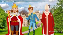 Quiz & Worksheet - The Middle Ages' Social Class System | Study.com
