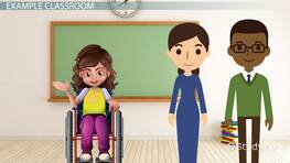 Using Sign Language with Special Education Students | Study.com