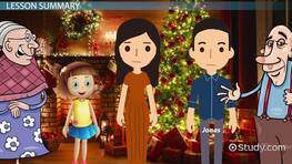 The Giver by Lois Lowry: Chapter 15 | Summary & Quotes - Lesson | Study.com