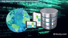 One-Way Data Binding: Definition & Examples | Study.com