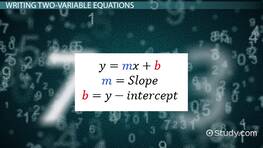 Quiz & Worksheet - Creating Two-Variable Equations | Study.com