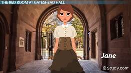 Jane Eyre Time Period & Historical Context - Literature Class [2021 ...