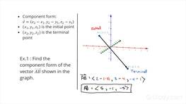 Component Form Of A Vector Magnitude