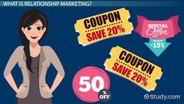 Transactional Marketing | Definition, Purpose & Examples | Study.com