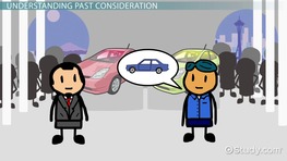 Economic Duress in Contract Law | Definition, Cases & Examples - Lesson ...