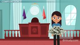 Palimony | Definition & Agreement | Study.com