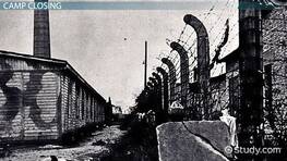 Quiz & Worksheet - Chelmno, Majdanek & Auschwitz-Birkenau Facts | Study.com