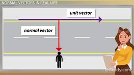Cross Product & Right Hand Rule: Definition, Formula & Examples - Video ...