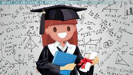 Engineering Design Process: Lesson for Kids - Lesson | Study.com