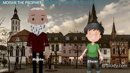 Narrator Eliezer in Night by Elie Wiesel | Character & Analysis ...