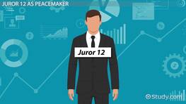 Juror 11 in 12 Angry Men | Overview & Character Analysis - Lesson ...