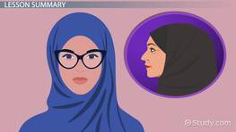 Quiz & Worksheet - Anoosh in Persepolis | Study.com