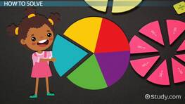 Adding Fractions with Unlike Denominators | Overview & Examples ...