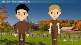 Quiz & Worksheet - Thomas Hardy | Study.com