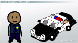 Compliance Gaining & Resistance Strategies - Video & Lesson Transcript ...