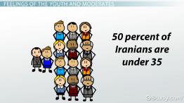 The Political Structure of Iran - Video & Lesson Transcript | Study.com