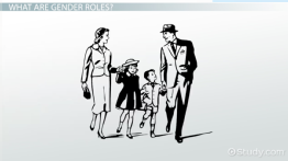 Aggressive Behavior: Definition, Types & Signs - Video & Lesson ...