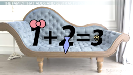 Ruler Postulate: Definition & Examples - Video & Lesson Transcript ...