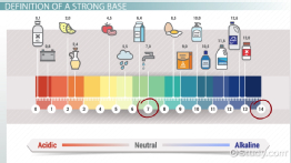 Strong Acid: Definition & Examples - Video & Lesson Transcript | Study.com