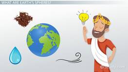 Quiz & Worksheet - Understanding Earth's Spheres | Study.com
