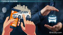 Quiz & Worksheet - Escrow | Study.com