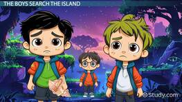 Lord of the Flies by William Golding: Ch. 5 | Summary & Quotes - Lesson ...