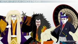 Quiz & Worksheet - What is Kabuki Dance? | Study.com